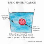 Lychee Cocktail with Raspberry Caviar - The Flavor Bender