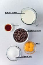 Creamy Chocolate Cremeux (Foolproof Recipe) - The Flavor Bender