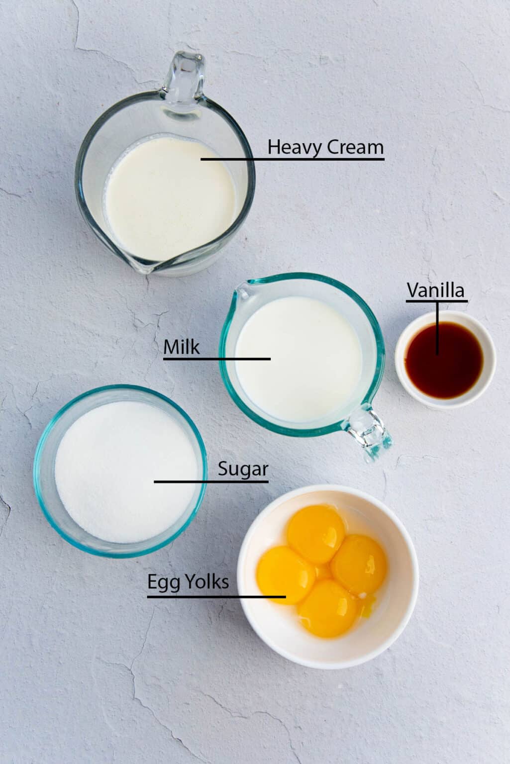 The Best Vanilla Crème Anglaise - The Flavor Bender