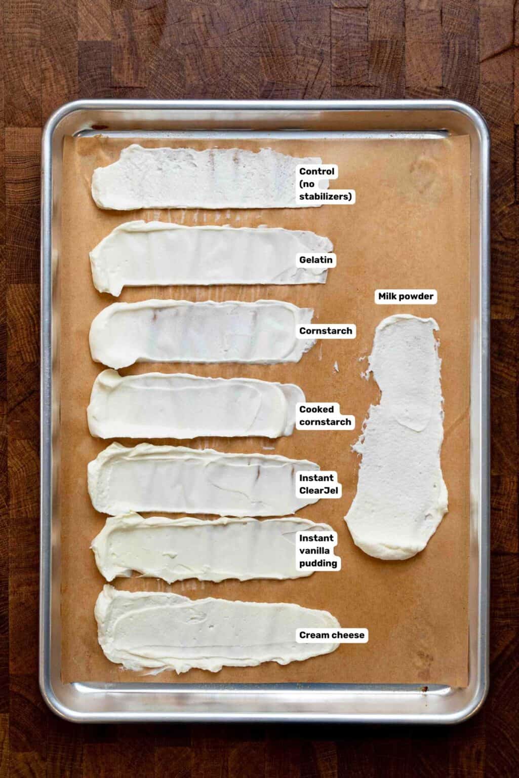 What Is The Best Way To Stabilize Whipped Cream? - The Flavor Bender