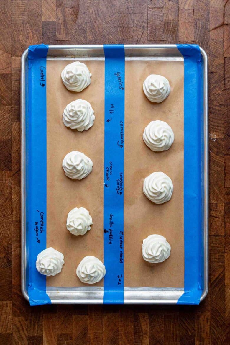 What Is The Best Way To Stabilize Whipped Cream? - The Flavor Bender