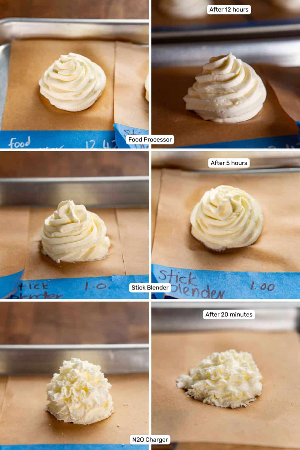Easy Chantilly Cream (Homemade Whipped Cream) - The Flavor Bender